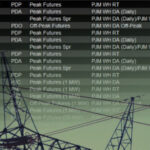 Dynasty Power Inc. | Trading Power & Natural Gas